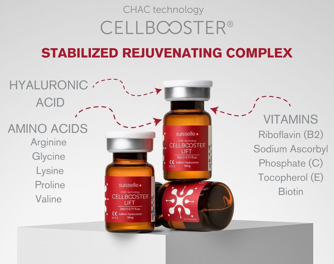 Ekplorasi Manfaat Cellbooster: Skin Booster Terbaik untuk Kulit Anda ...